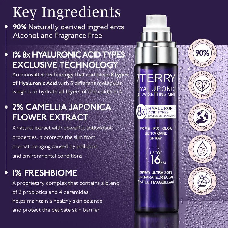 Hyaluronic Glow Setting Mist - TOP CLINIC - Kosmetolog, Hudplejeklinik ...